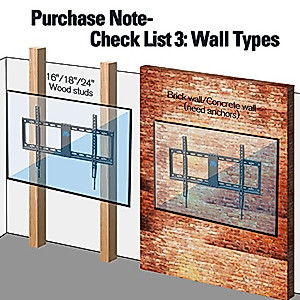 Mounting Dream TV Mount Fixed for Most 42-70 Inch Flat Screen TVs, UL Listed TV Wall Mount Bracket up to VESA 600 x 400mm and 132 lbs - Fits 16"/18"/24" Studs - Low Profile and Space Saving MD2163-K
