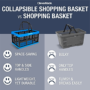 CleverMade 16L Collapsible Reusable Plastic Grocery Shopping Baskets; Small Foldable Storage Crates with Handles, 3 Pack, Charcoal