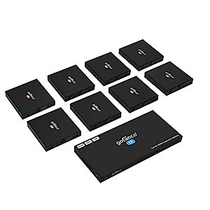 gofanco 1x8 HDMI Extender Splitter Over CAT6/7 – Up to 230ft (70m), 4K 60Hz 4:4:4, HDR, HDCP 2.2, Dual IR, EDID, Loopout, 5.1-ch Digital Audio, Toslink Audio Extraction, RS232 Control (HD20Ext-8P)