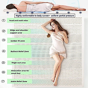 BIRJXVTO 100% Natural Latex Mattress, Thick Soft Mattress Topper Portable Relieves Pressure, Organic Latex Mattress Cover,4in,80x200cm(31x79in)