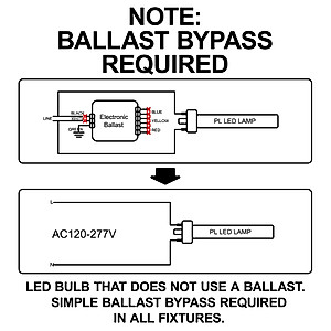 Sunlite 88299-SU LED PLD Horizontal Plug in Light Bulb 9 Watts (26W Equivalent), 1000 Lumens, 2 Pin (G24D) Base, Ballast Bypass CFL Replacement, UL Listed, 4000K- Cool White, 1 Pack