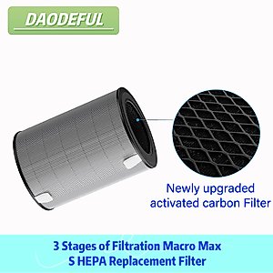 Filter Replacement for Macro Max S: H13 True HEPA Filter Compatible with Dreo Macro Max S Air Purifier, 3-in-1 Filter, High-Efficiency Activated Carbon
