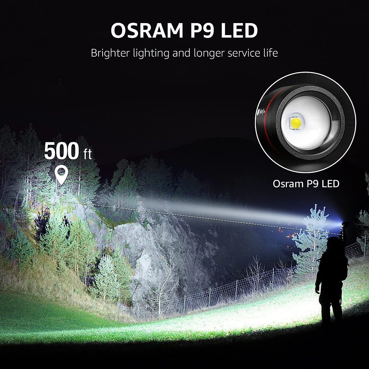 Lepro LED Tactical Flashlight, LE3000 High Lumen Streamlight Torch, 5 Lighting Modes, Zoomable, Water Resistant, Adopted by Osram P9 LED, Powered by AA Battery, for Camping, Running, Emergency