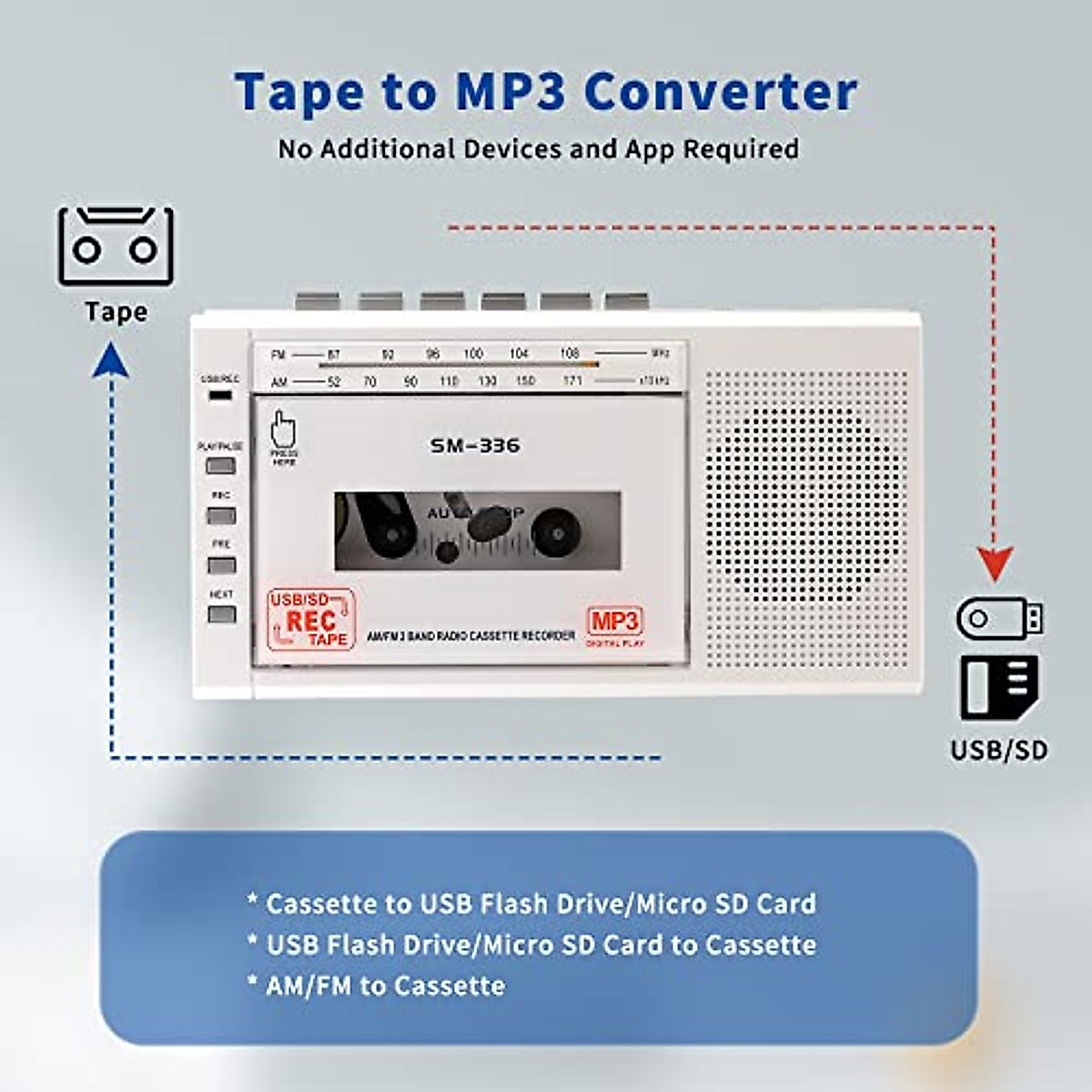 Portable Cassette Player Recorder, Cassette to MP3 Digital Converter via USB or Micro SD Card, Powered by AC or 4 AA Battery AM FM Radio Tape Walkman, Build-in Speaker and Microphone