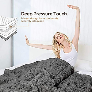 Coolplus Fleece Weighted Blankets 20lb ,Soft Sherpa and Warm Fuzzy Dual Sided Throw Blanket for Adult, Plush Weighted Blankets Suit for Sofa, Twin/Full Size Bed, 60 x 80 Inch, Grey