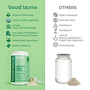 Boost Biome Fiber Supplement Organic Super Greens Powder – Supports Bloating Relief, Gut Health, Leaky Gut with Resistant Starch Powder - Green Banana Flour, Oat, Black Bean (30 Days, Vanilla)