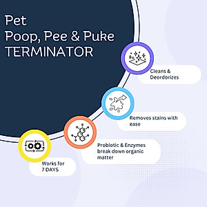 EarthSential Pet Poop, Pee and Puke Terminator Probiotic and Enzyme Spray Cleaner 32 oz All Natural