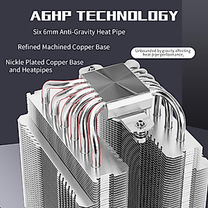 Thermalright Peerless Assassin 120 CPU Air Cooler - 6 Heat Pipes, Dual 120mm Fans, Aluminium Heatsink, AGHP Tech, for AMD/Intel CPUs