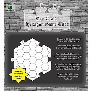 Dry Erase Dungeon Tiles, Shapes, and Sizes Graystone Thirty-Six 5" Squares