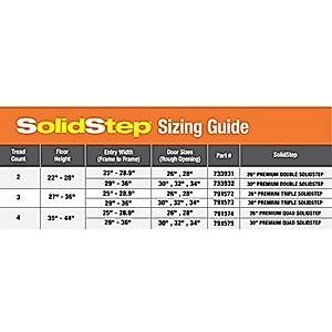 Lippert Components - 791574 Solid Step Quad Step for RV and Travel Trailer Entry Doorway 26-inch
