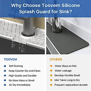 Silicone Faucet Splash Guard, Sink Protectors for Kitchen Sink, 17.71” x 5.9”, Sink Splash Guard Behind the Faucet, Keep Kitchen and Bathroom Sinks Dry,White