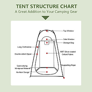 Portable Pop up Privacy Tent, Outdoor Camping Shower Tent with Carry Bag, Camp Toilet Changing Room for Hiking Picnic Fishing Beach, Lightweight, Easy Set up and Sturdy