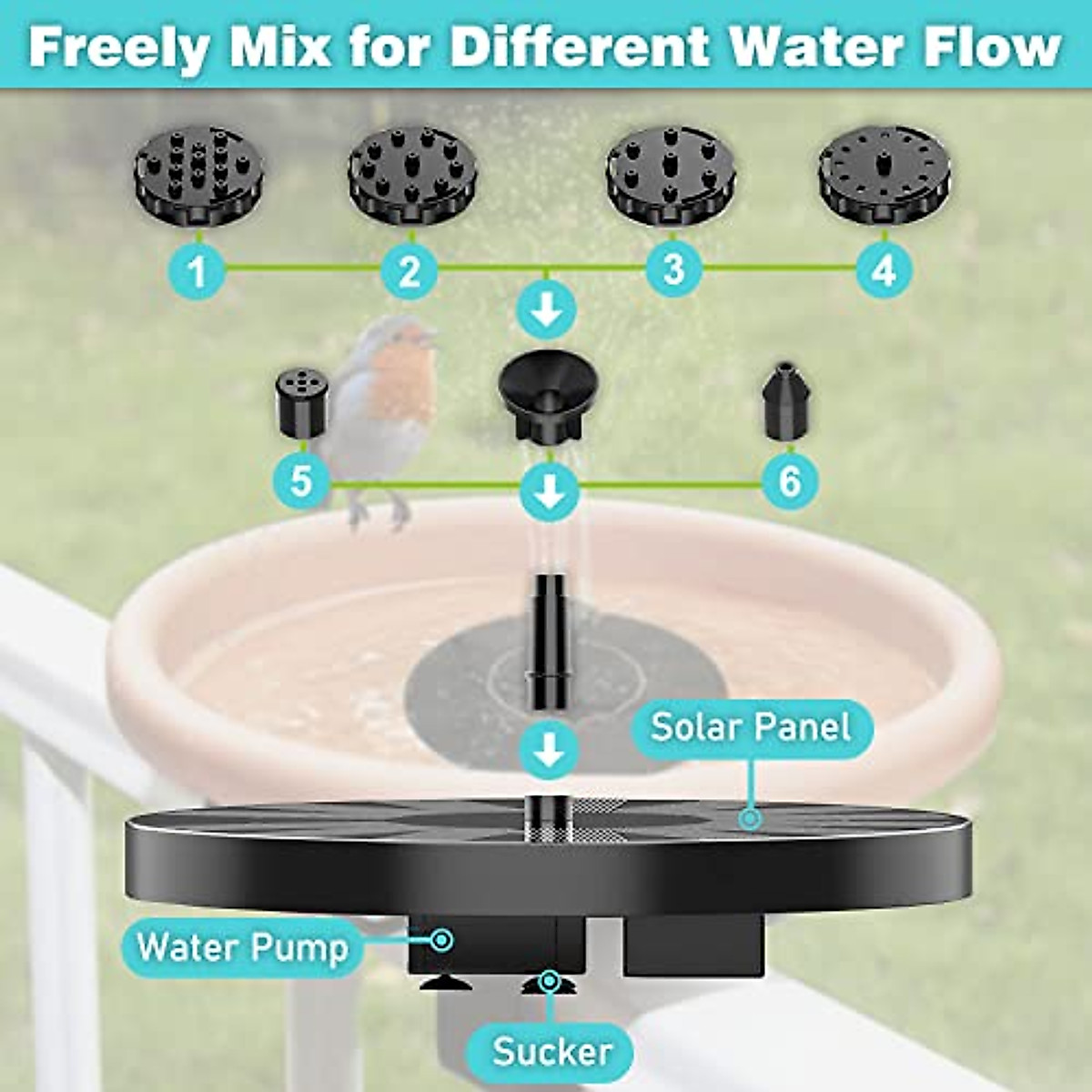 VANSUNA Solar Fountain Bird Bath Solar Powered Floating Water Pump Kit Hummingbird Bath Fountain Water Wiggler 6.5in | 6 Nozzles, Floating Pool Sprinkler Water Garden & Pond Pump & Circulation, 1.5W