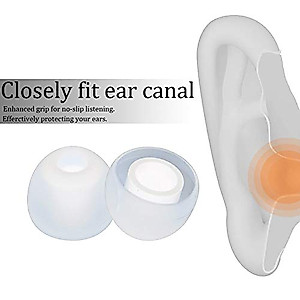 Bluecell 10 Pairs Small Clear color Silicone Replacement Ear Buds Tips for Audio-Technica Skullcandy Monster Sony Ultimate Ears Sharp Sennheiser Plantronics TDK Phillips Panasonic Denon Griffin JVC