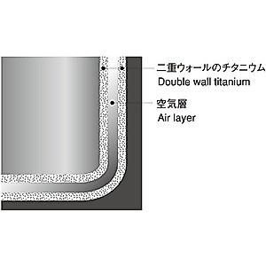 Snow Peak Seppou Stacking Mug H200 Titanium One Size