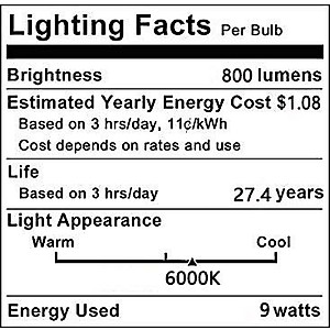 Lxcom Lighting 9W LED Light Bulb E26/E27 Base(4 Pack)- T10 Corn LED Candle Bulbs Daylight White 6000K 800lm Ultra Bright 80W Incandescent Equivalent 360 Degree Beam Angle,AC85V-265V(Silver)