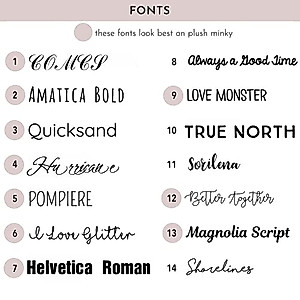 PUBSOOUP Personalized Baby Blankets, Baby Blankets for Girls and Boys with Name Flannel Plush Baby Customized Blanket Personalized Gifts for Kids(40"x30"inch)