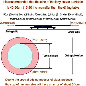 CURIND 24-47 inch Glass Turntable for Table Clear Lazy Susan Round Table Service Tray, Heavy Duty Non-Skid, for Kitchen, Restaurant, Dining Table, Easy to Use,120cm/47.2in