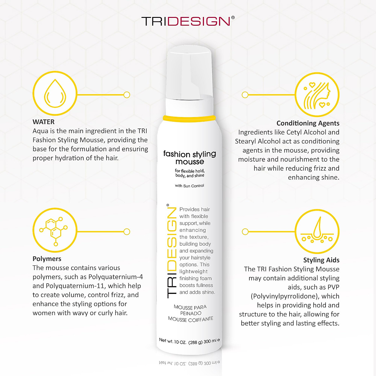 TRI Fashion Styling Mousse - Wavy Hair Volumizer & Curl Tamer with Frizz Control, Shine & Styling Options for Women, Hair Foam - 10 Ounce