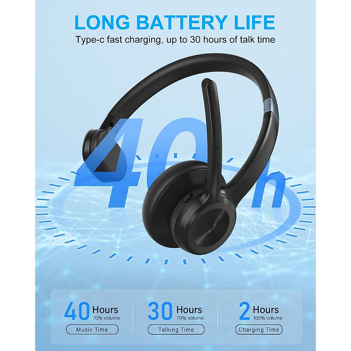 MONODEAL Trucker Bluetooth Headset, Wireless Headset with Microphone ENC Noise Cancelling & Mute Button, 30H Talk Time, Bluetooth 5.2 Headphones for Work, Office, Call Center