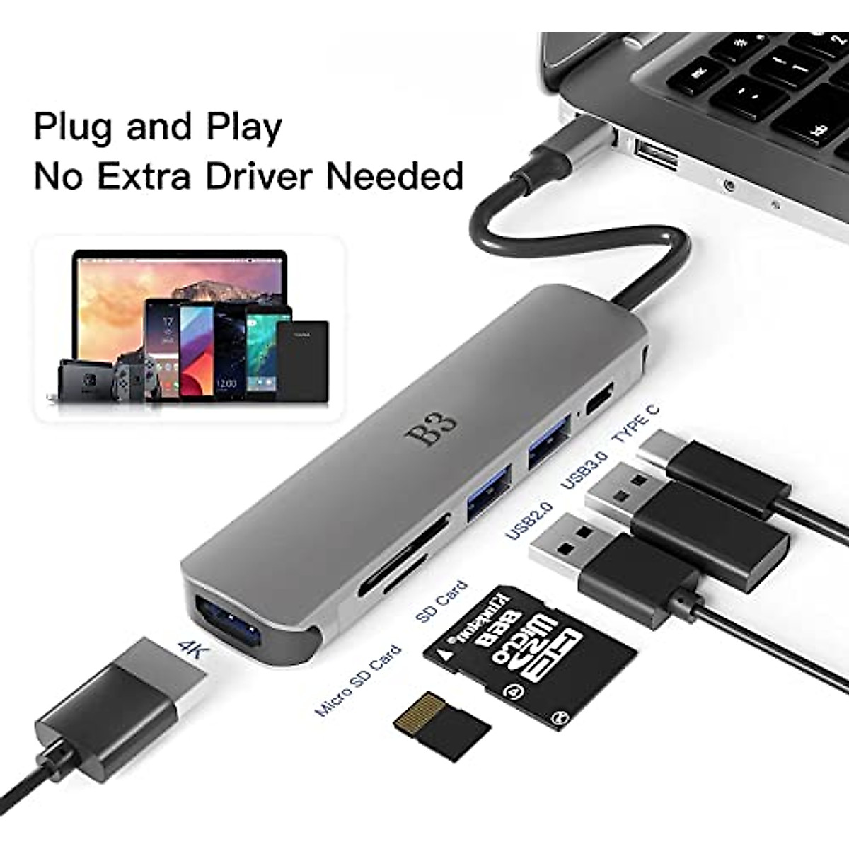 USB C Hub USB C to HDMI MultiPort Adapter for MacBook Pro, 7 in 1 Dongle with 4K HDMI/100W PD/USB3.0&2.0/SD/TF Card Reader Compatible for MacBook Air,iPad Pro,Surface,Chromebook,XPS,Acer,S23