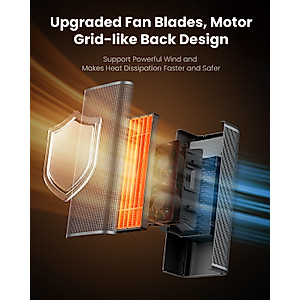 GAIATOP Space Heaters for Indoor Use, 1500W Portable Electric Heater, Quiet PTC Ceramic Heat with Thermostat, 5 Modes, Remote, 60° Oscillating, 12Hrs Timer, Powerful Wind for Bedroom Office Home