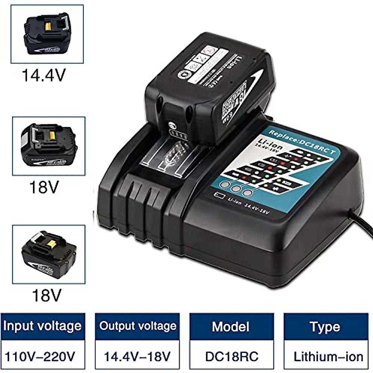 DC18RC 18 Volt Replacement Battery Charger Compatible with Makita 14.4V-18V LXT Battery Lithium-Ion BL1815 BL1830 BL1840 BL1845 BL1850 BL1860