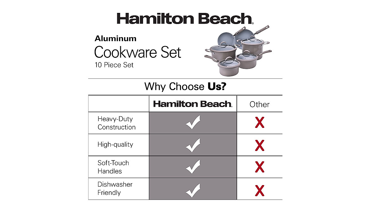 Hamilton Beach 10-Piece Non-Stick Cookware Set