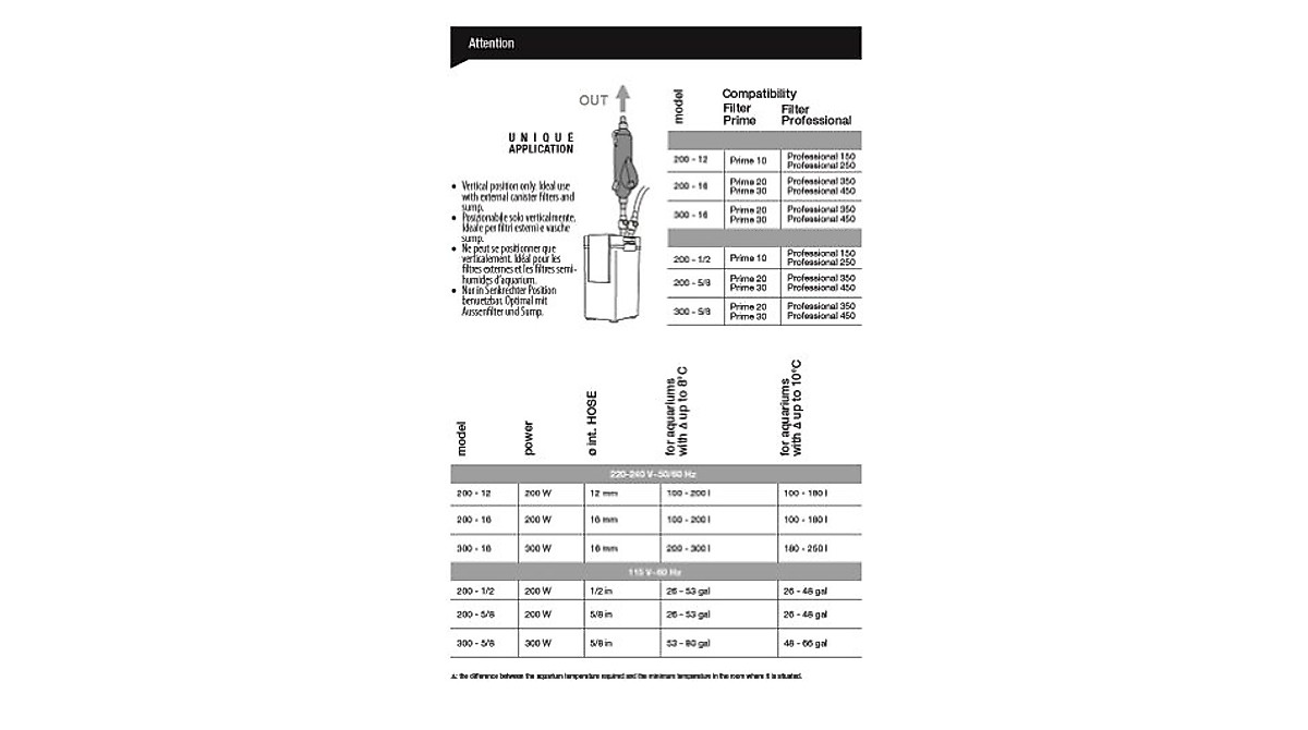 Hydor ETH 200 In-Line Aquarium Heater - 200w, Black