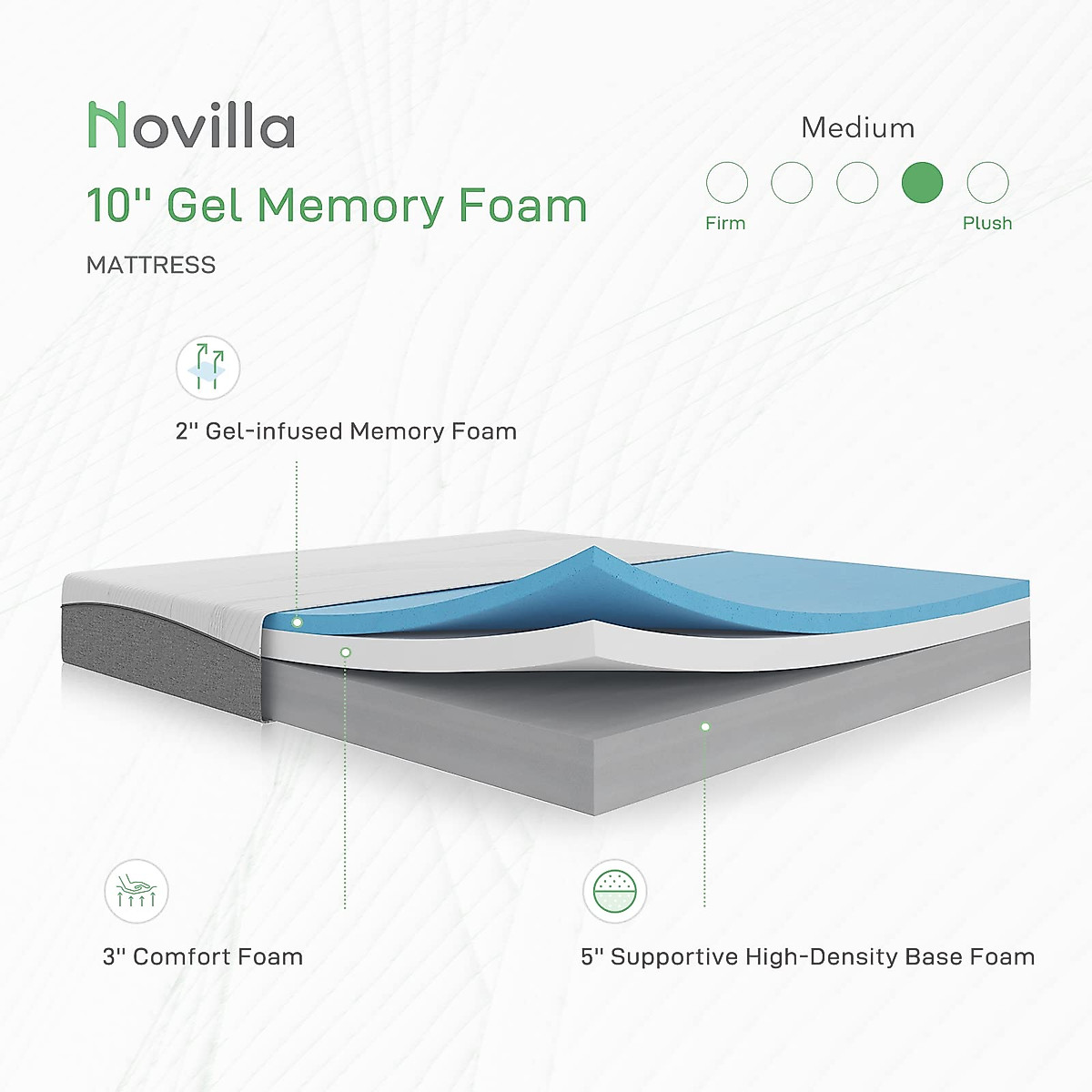 Novilla California King Size Mattress, 10-Inch Gel Memory Foam Mattress for Good Sleep, Pressure Relieving, Matrress-in-a-Box, CertiPUR-US Certified, Medium Plush