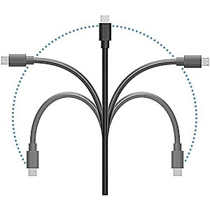 Fast Charger with 6Ft USB Type-C&Micro USB Cable for Charging All-New Fire 6 HD 7 8 10/Fire Max 11-13th Gen/Fire HD 7 8 10Plus/Kids Edition Kids Pro/All E-Reader,Oasis,Paperwhite/Samsung Galaxy Tab A