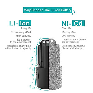CREABEST 3000mAh Li-ion 10.8V and 12V Battery Compatible with Bosch GBA12V30 BAT411 BAT420 BAT411A BAT412A BAT413A BAT412 BAT413 BAT414 D-70745 2607336013 26073360 Cordless Tools Battery Pack