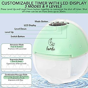 Lumbi L1 Hands-Free Breast Pump Set - Hospital Grade - 17/19/21/24 Silicone Insert Flanges & 27mm Silicon Flange, 50 Milk Bags, 3 Quiet Modes 9 Levels, LED Display, Custom Shut Off Timer, Flange Ruler