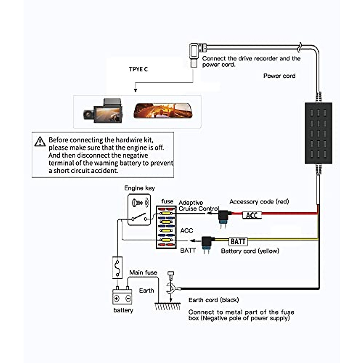 WOLFBOX Type-C Hardwire Kit for G840S(Type-C) /G930 /G850 /G900 /G840H(Type-C) /i05 Dash Cam, Hard Wire Car Charger Cable Kit 12V- 24V to 5V for Dash Cameras with Battery Drain Protection