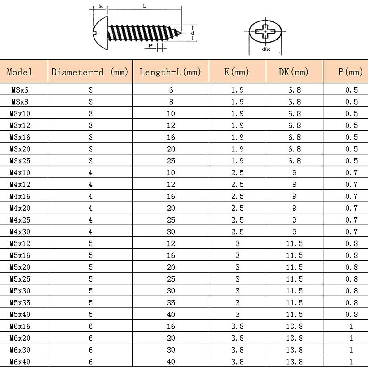 Yudesun Stainless Self Tapping Screws - Wood Screws M3 M4 M5 M6 Corrosion Protection 304 Stainless Steel Mushroom Head