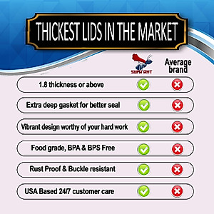 Canning Lids-Canning Lids Wide Mouth-Canning Jar Lids-Wide Mouth Canning Lids-Can Lids-Jar lids- For Jars Canning Lids 50pk (Blue)