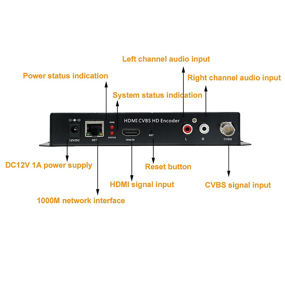 iseevy H.264 HDMI CVBS Encoder IPTV Video Encoder for IPTV, Live Stream, Broadcast Support RTMP RTSP UDP HTTP FLV HLS TS Protocols and Live Platforms