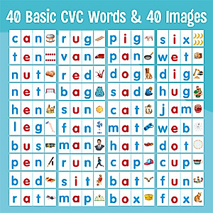 CVC Word Flip Chart, Double Sided Word Flip 40 Short Vowel Words Freestanding Flip Chart Consonant Vowel Consonant Word Flashcards Word Builder Activity Educational Learning Tool for School Supplies