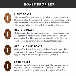 Community Coffee French Roast 24 Count Coffee Pods, Extra Dark Roast, Compatible with Keurig 2.0 K-cup Brewers, 24 Count (Pack of 1)