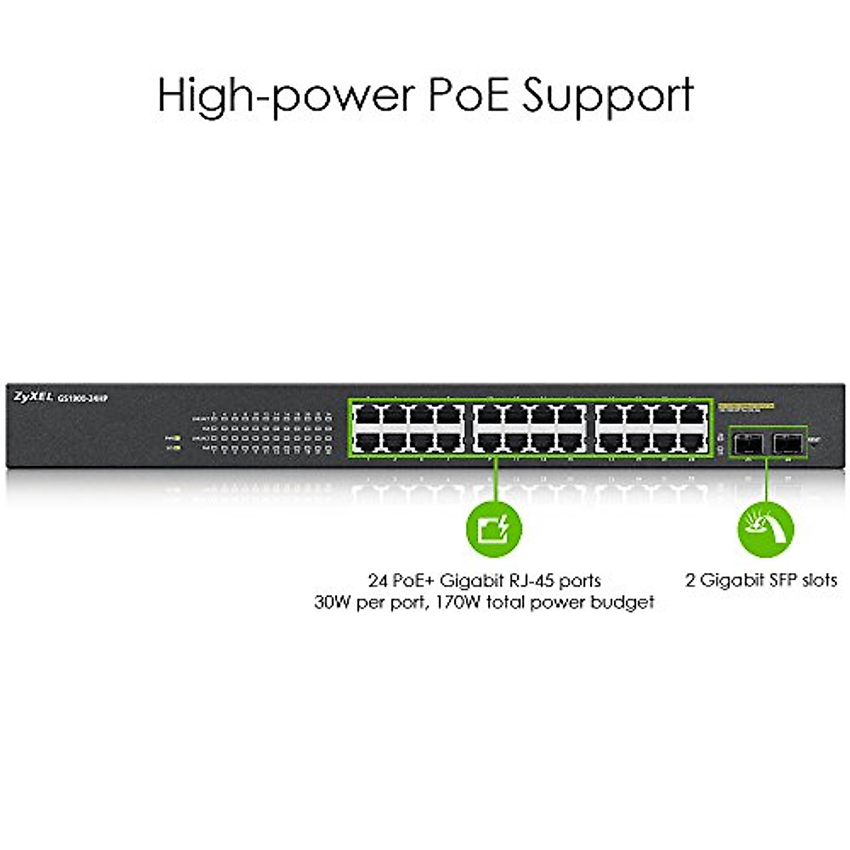 ZyXEL GS1900-24HP, 24-port GbE L2 PoE Smart Switch, rackmount, 170 Watt
