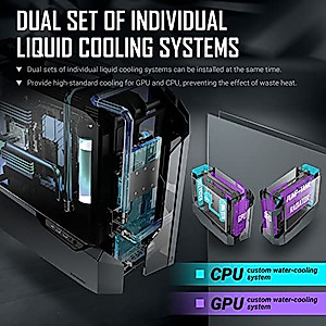 Nautica Antec Supreme Series Cannon, 2 Individual Liquid Cooling Systems, GPU Front & Side Mount, 3 x 360mm Radiators, Type-C & USB3.0, Snap-in Side Panel, Full Tower E-ATX Gaming Case, Black