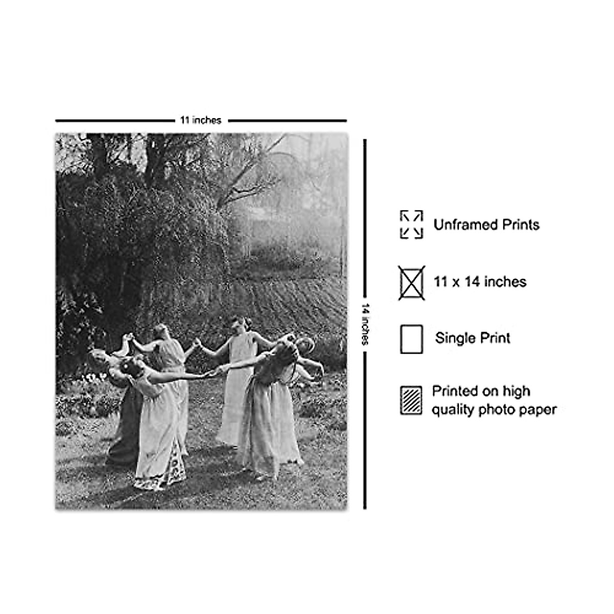 Witchy Pagan Wall Art & Decor - LARGE 11x14 - Witch Coven - Wiccan Wicca Decor - Gift for Witchcraft and Black Magic Fans - Gothic Pagan Wall Art - Goth Room Decor - Creepy Scary Vintage Picture Photo