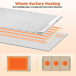 Portable Food Warmers,Electric Warming Tray Hot Tray Heating Mat Food Warmer Heating Pad Keep Foods Warming for Gatherings,Parties, Auto Shut-Off