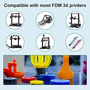 Official 3D Printer Filament Ender PLA Filament 1.75mm, No-Tangling, Strong Bonding and Overhang Performance Dimensional Accuracy +/-0.02mm, 2.2lbs/Spool（White）