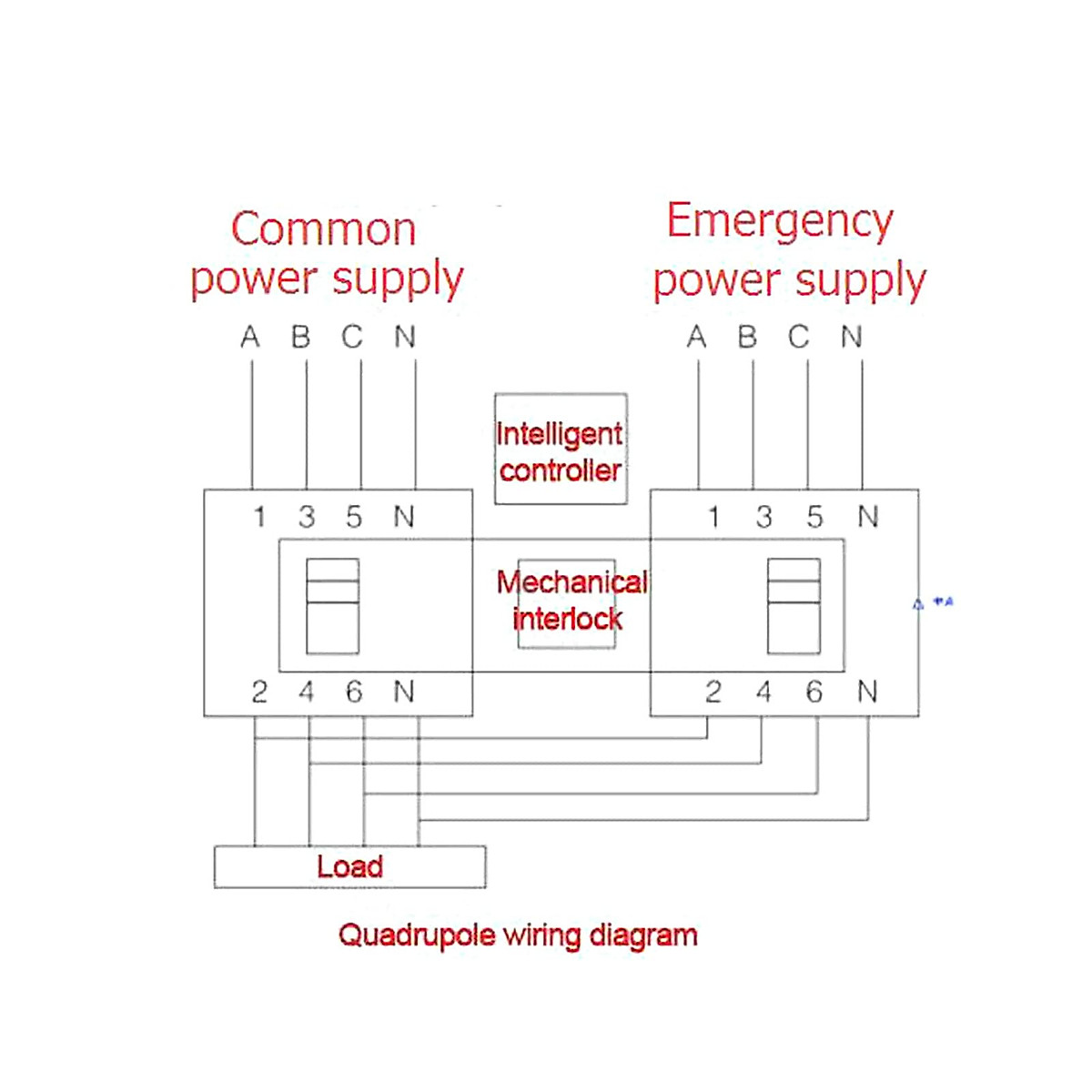 220V 63A Automatic Transfer Switch, Mini Intelligent Dual Electronic Power Circuit Breaker (4P)