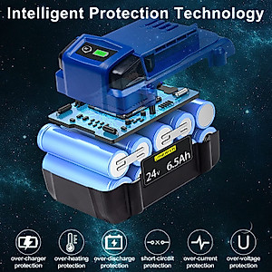 DTK Replacement for Kobalt 24V Battery 6.5Ah Lithium Ion Batteries KB624-03 KB524-03 KB424-03 KB224-03 KB124-03 Compatible with Kobalt 24V Cordless Tool（2Pack）