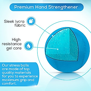 Serenilite Stress Balls, Anxiety Relief Items, Grip Strength Trainer, Meditation Accessories, Physical Therapy Equipment, Fidget Ball, Stress Balls for Adults, Hand Grip Strengthener