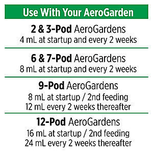 AeroGarden Liquid Nutrients (1 Liter)