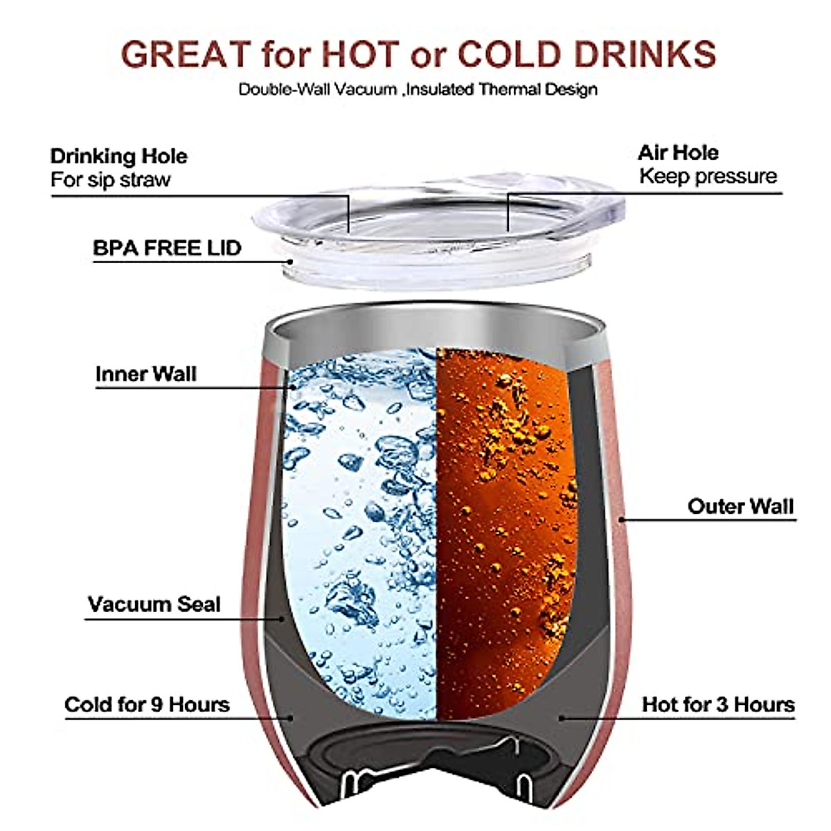 zhengshizuo Mother's Day Gifts Tumbler Gifts Set Gifts For Mom For Wife For Grandma for Women, Cupcake Fnuuy Socks Gift Set,Cute Funny Birthday Christmas Present for Her, Friend, Mom, Tumbler Set