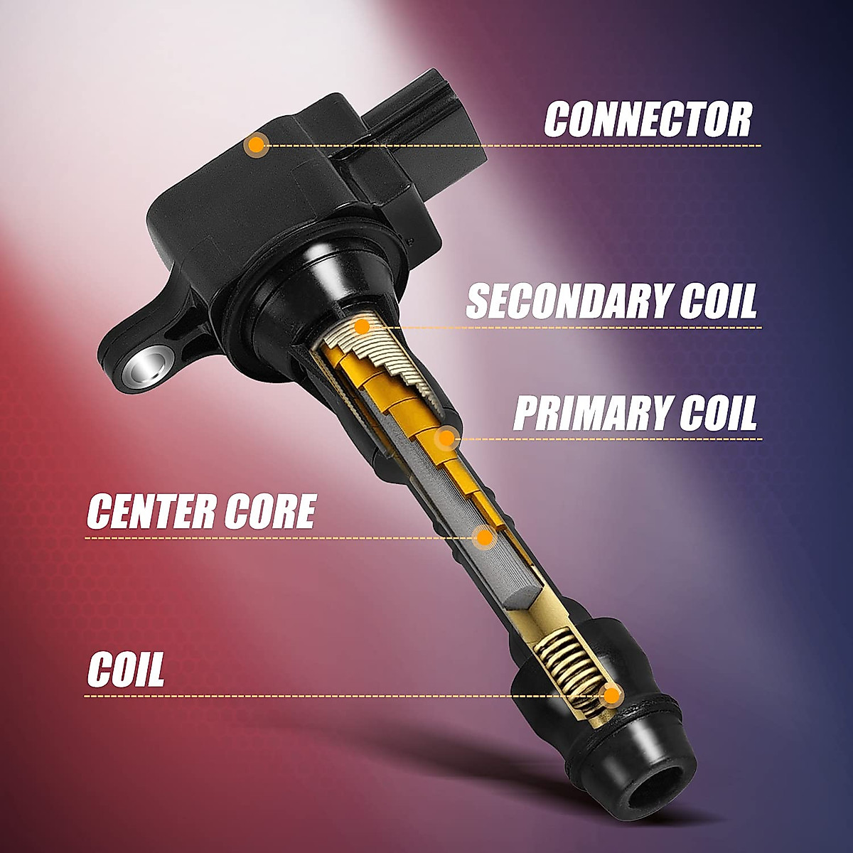 RANSOTO Ignition Coil Packs Compatible with Nissan 2005-2007 Armada 2004 Pathfinder 2004-2007 Titan 2004-2007 Infiniti Qx56 Replace 22448-7S015 C1483 5C1482 UF510